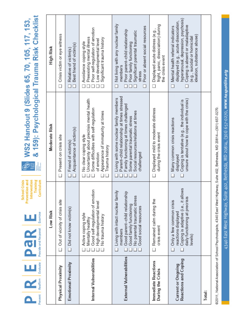 j.ws2H9.Checklist | Download Free PDF | Psychological Trauma | Mental Disorder