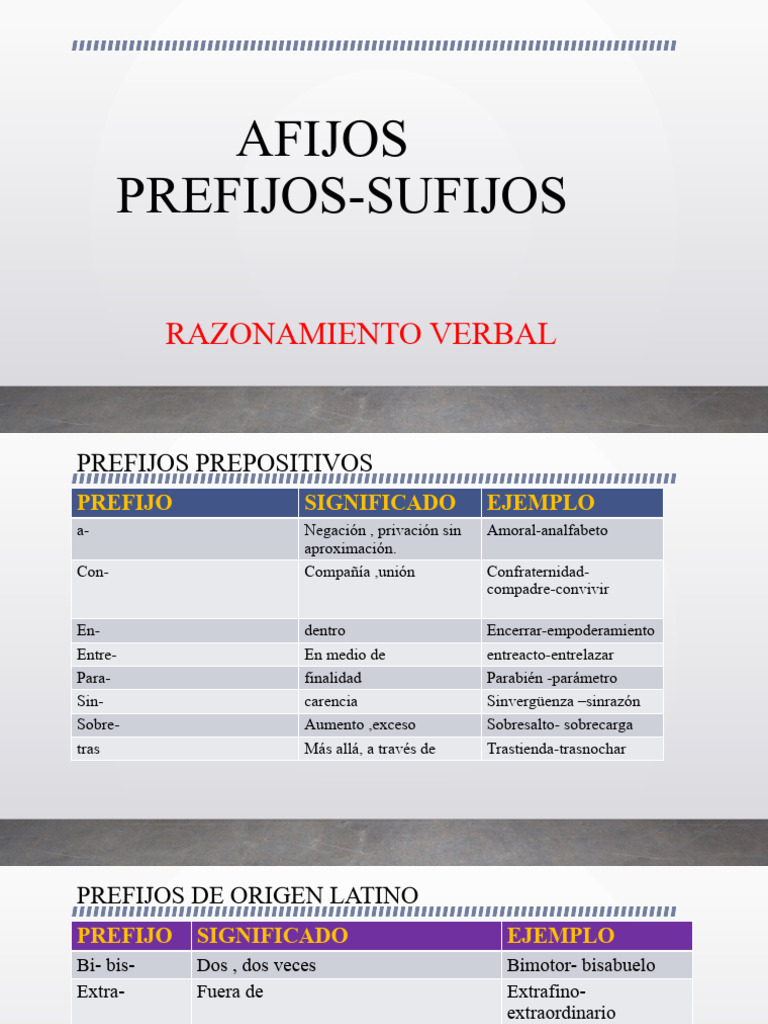 AFIJOS-prefijos y Sufijos | Descargar gratis PDF | Lingüística