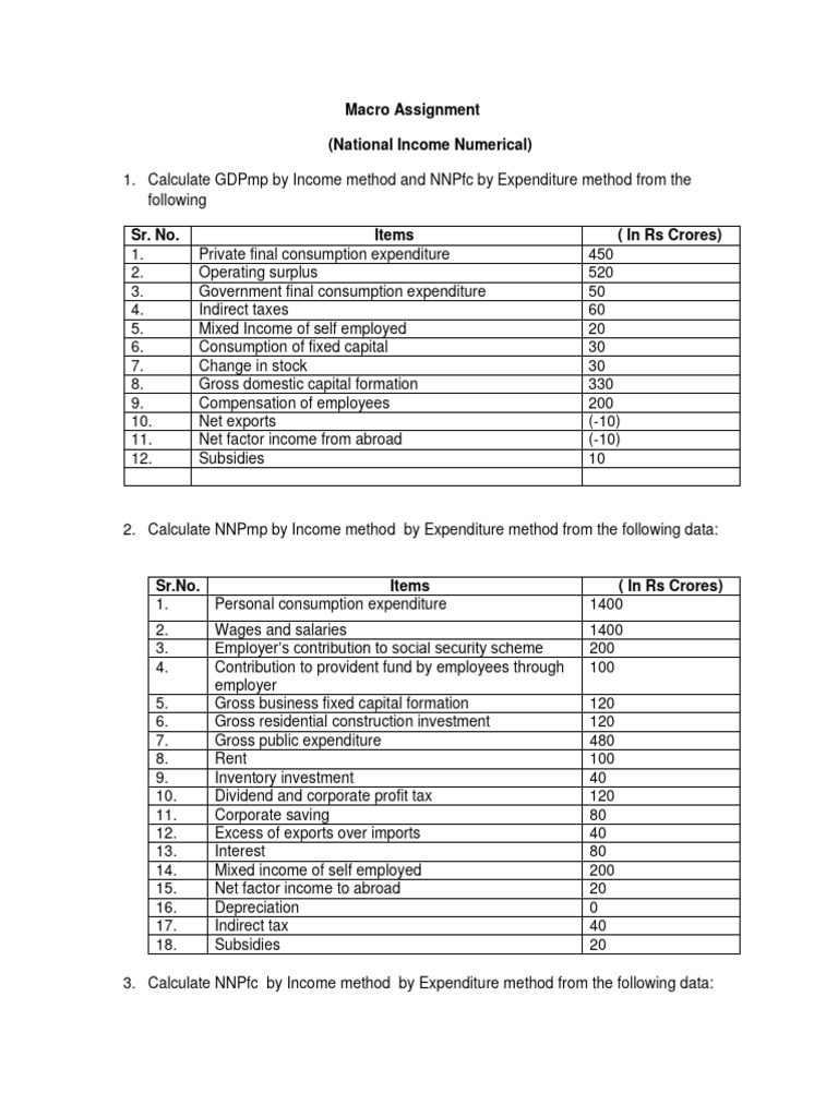 Macro Assignment Numericals-1 | PDF | Consumption Of Fixed Capital | Income
