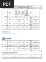 ARAI - Testing & Certification of EVs | PDF | Battery Charger ...