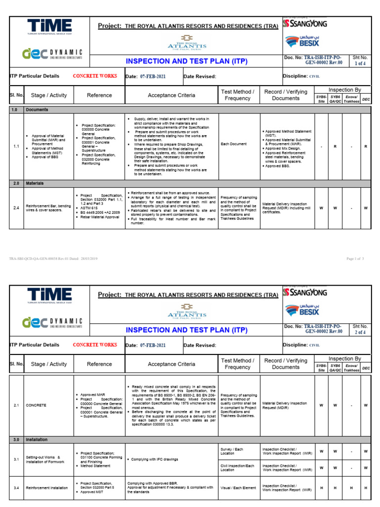 CONCRETE ITP | Download Free PDF | Specification (Technical Standard) | Concrete
