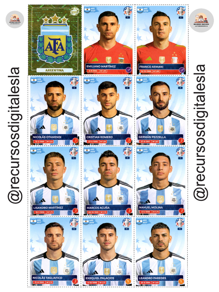 Figus Copa America 2024-2 | PDF