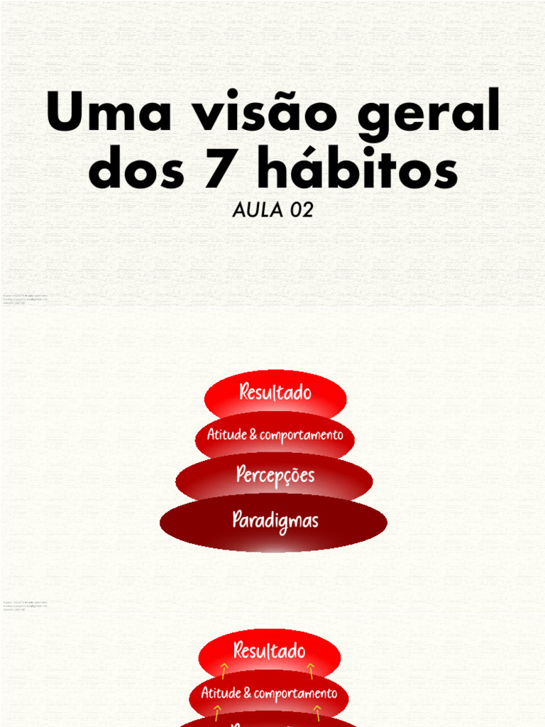 Slide - Aula 02 | PDF | Realidade | Atitude (Psicologia)