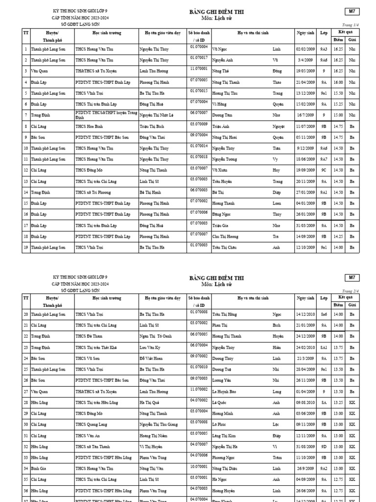 hsg9 2324 Bangdiem SU | PDF