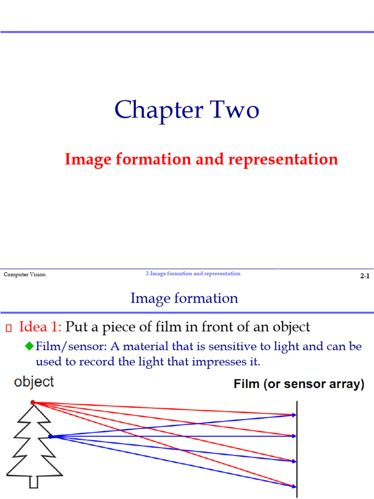 Chapter 2 - Digital Image Fundamentals | PDF | Aperture | 2 D Computer ...