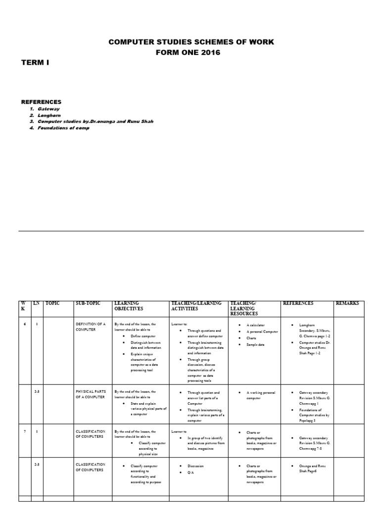 COMPUTER SCHEMES OF WORK | Download Free PDF | Computer File | Computer Data Storage