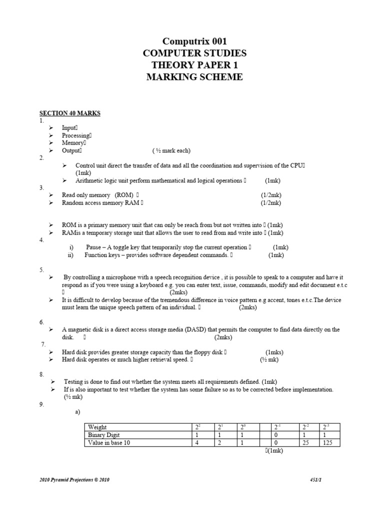 Computrix pp1 Mscheme | Download Free PDF | Computer Data Storage | Computer Network