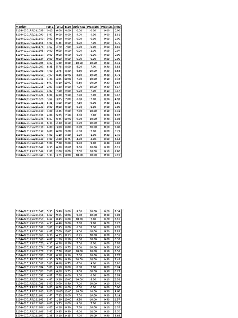 EVP Moneda Si Credit 2023-2024 - 240610 - 091057 | PDF | Science ...
