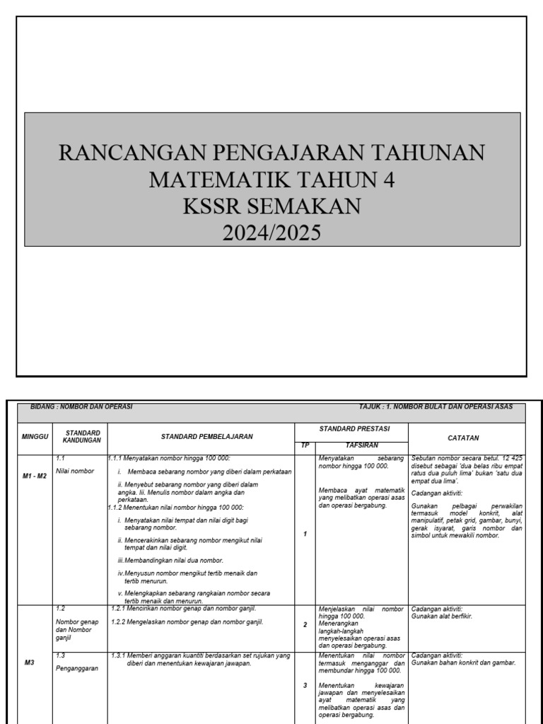 RPT MATEMATIK TAHUN 4 (KSSR SEMAKAN) | PDF