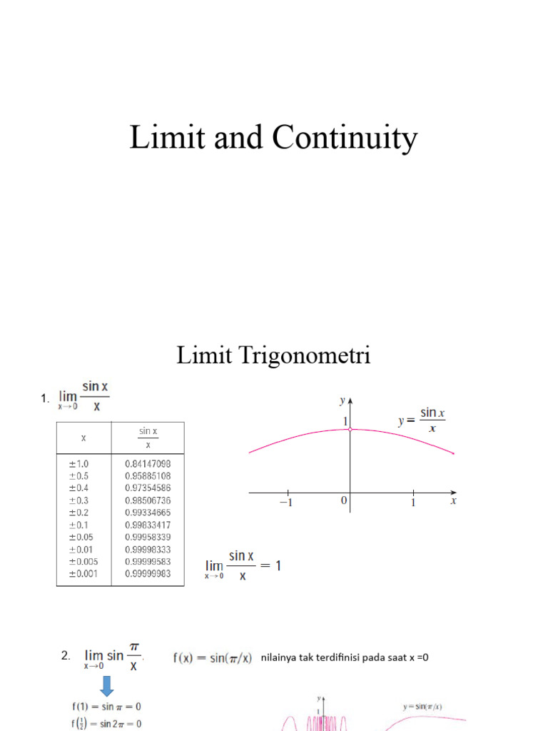 Limit and Continuity - New | PDF | Komputer