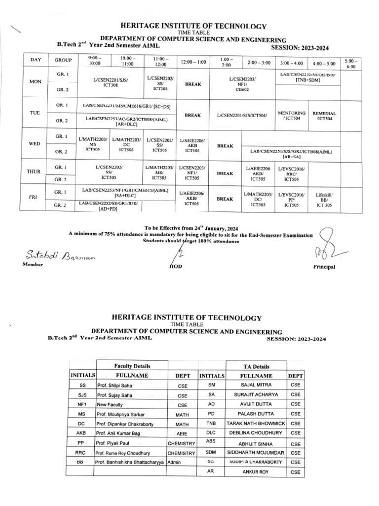 B.Tech CSE (AIML) 2nd Year 2nd Sem 2023-24 | PDF