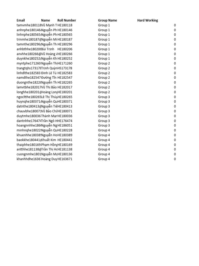 Activity 2 (5%) - Game-242799-11129 | PDF