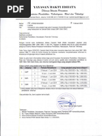 Fungsi dan Jenis Inset Peta | PDF