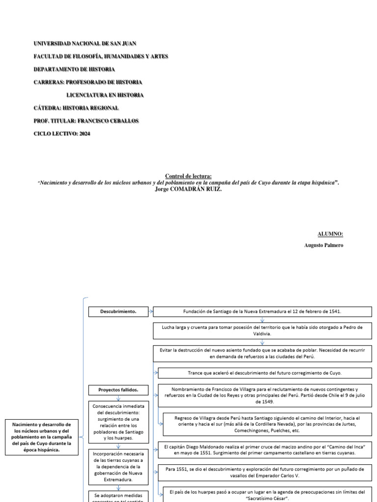 Nacimiento y Desarrollo de Los Núcleos Urbanos y Del Poblamiento en La ...