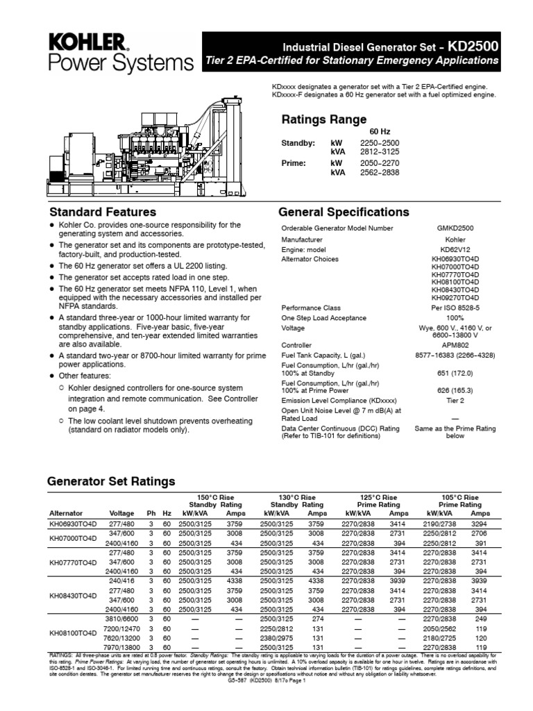 KD2500 SS | PDF | Electric Motor | Electrical Engineering