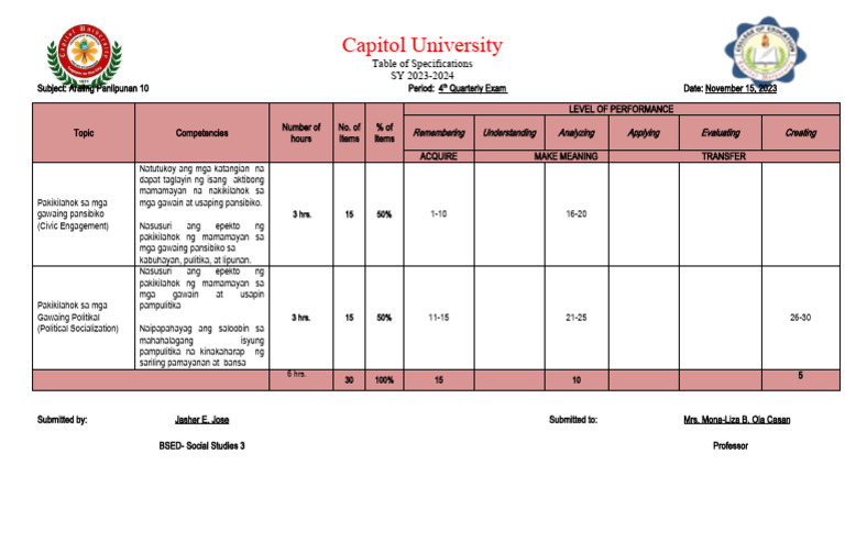 TOS AP 10 4th Quarter J | PDF