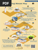 My Umrah Journal | PDF | Sharia | Mecca