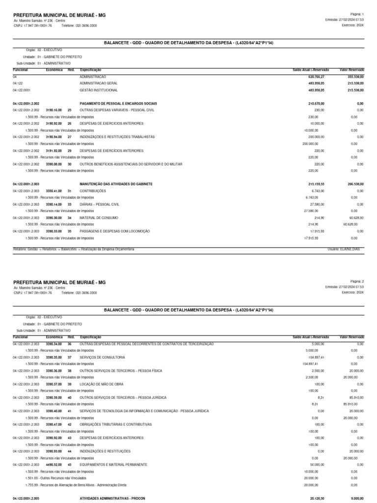 QDD 2024 | PDF | Impostos | Esfera pública