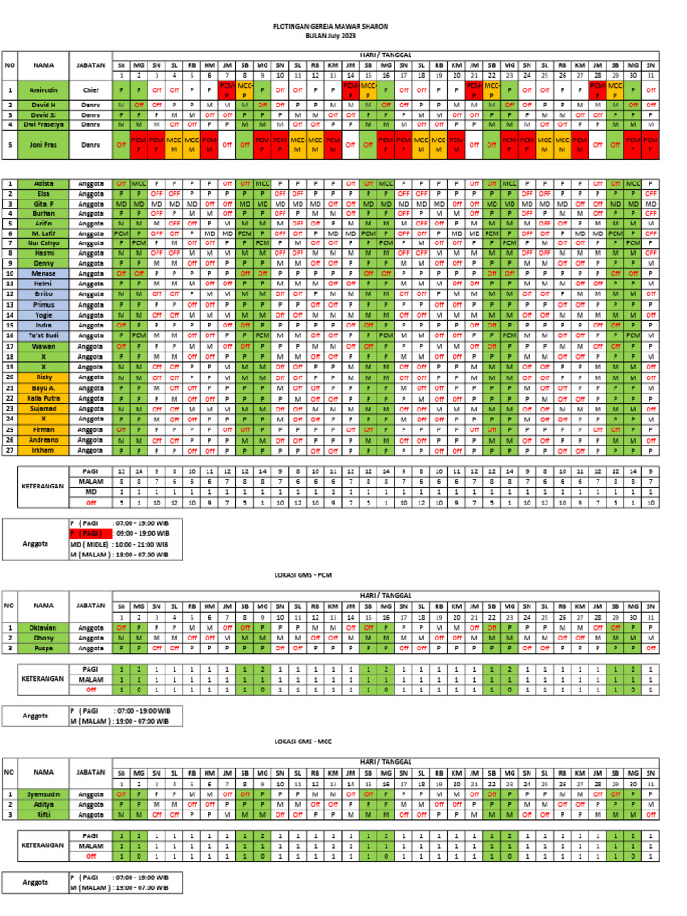 Jadwal Security July 2023 | PDF