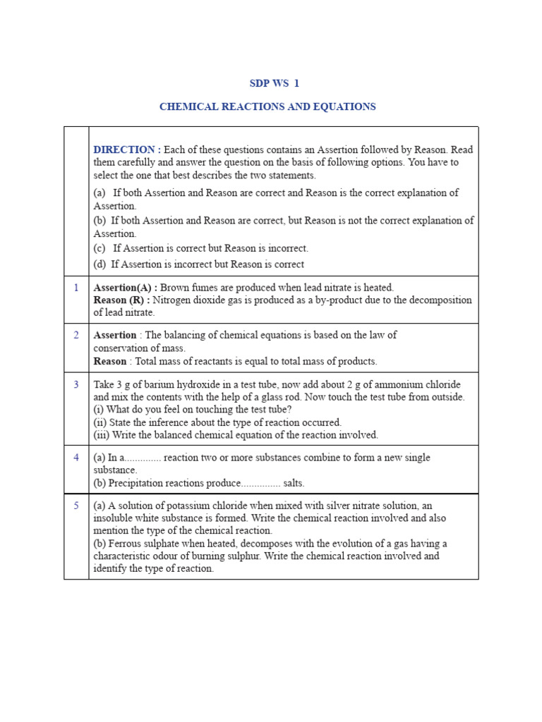 SDP 1 - Chemical Reactions and Equations | PDF | Chemical Reactions ...
