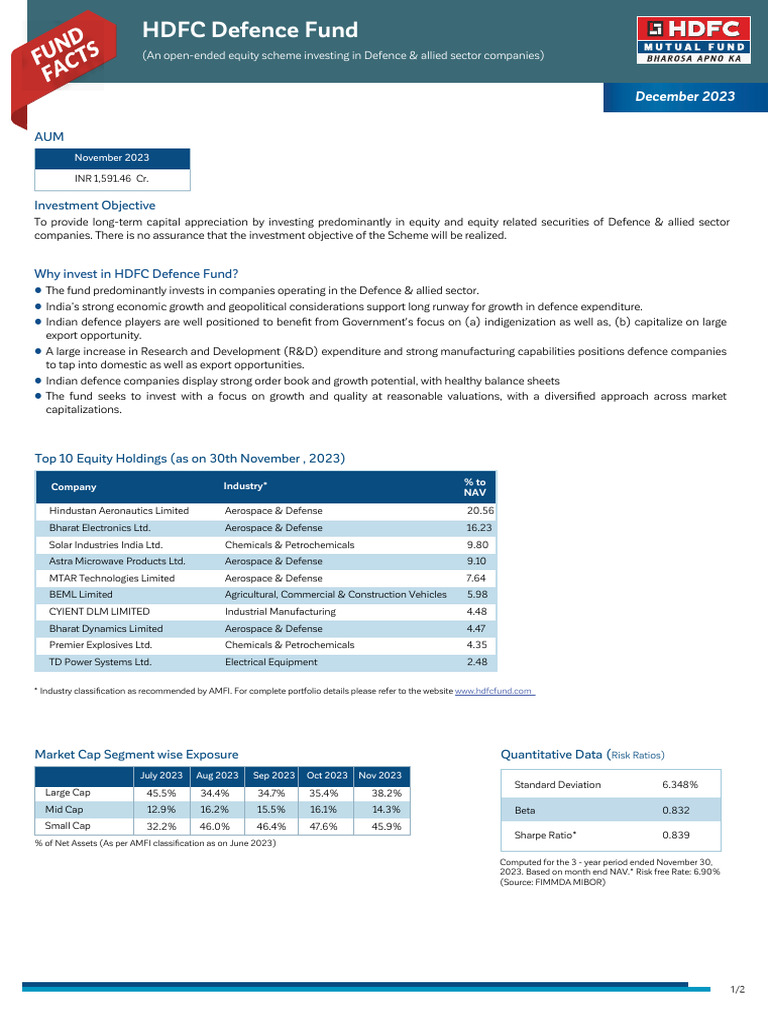 Fund Facts - HDFC Defence Fund - Dec 23 | PDF | Investment Management ...