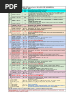 Schedule CSAB Special 2025 | PDF