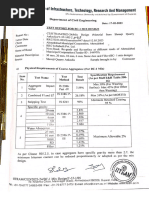 DBM Mix Design | PDF | Asphalt | Density