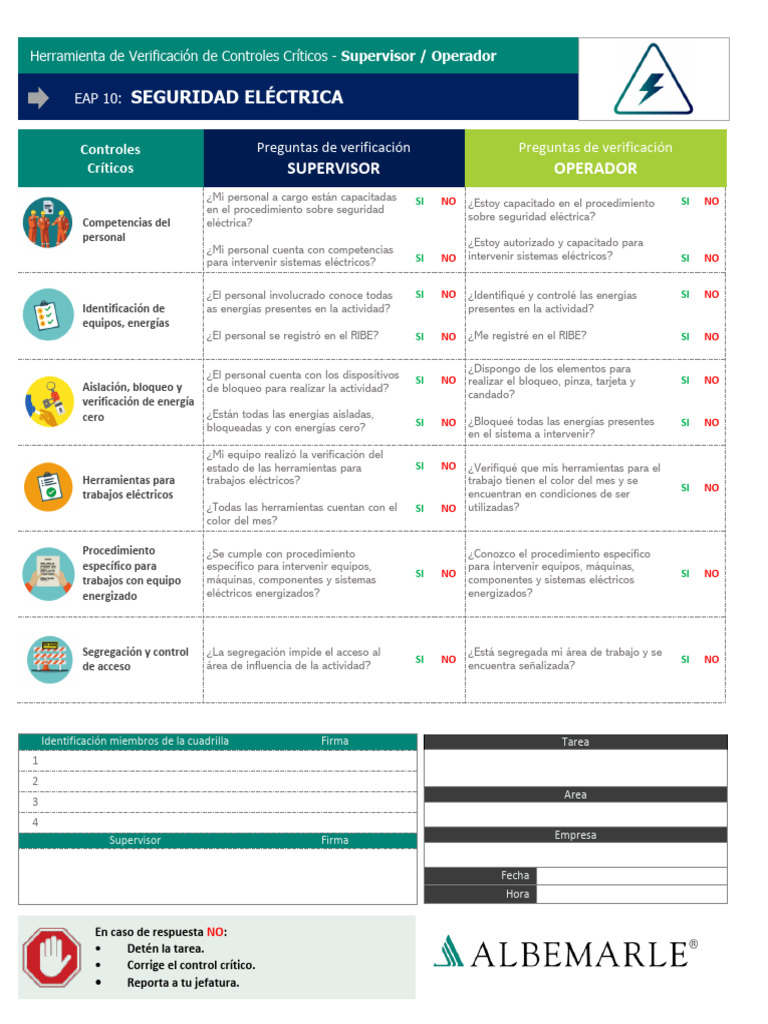 10.HVCC Supervisor Operador - Seguridad Eléctrica | PDF | Informática