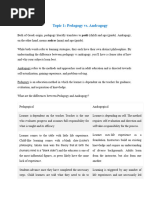 Knowles' Andragogy Principles Explained | PDF | Adult Education | Learning