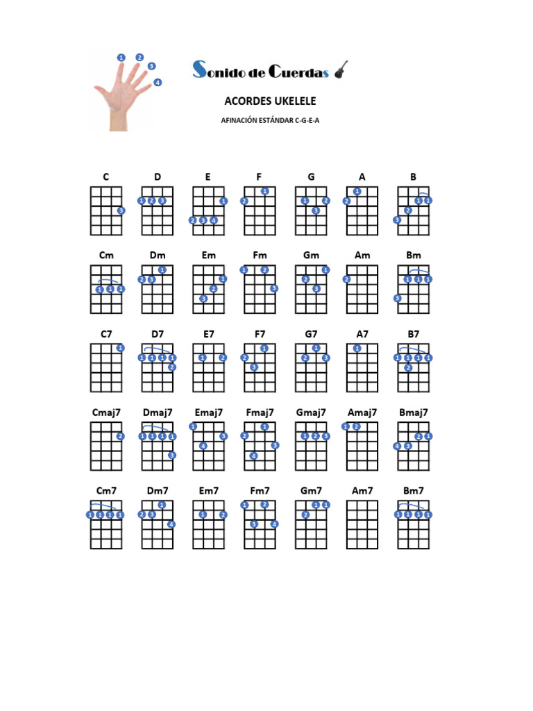 Acordes Ukelele Afinanción Estandar Con Numeracion Dedos | PDF