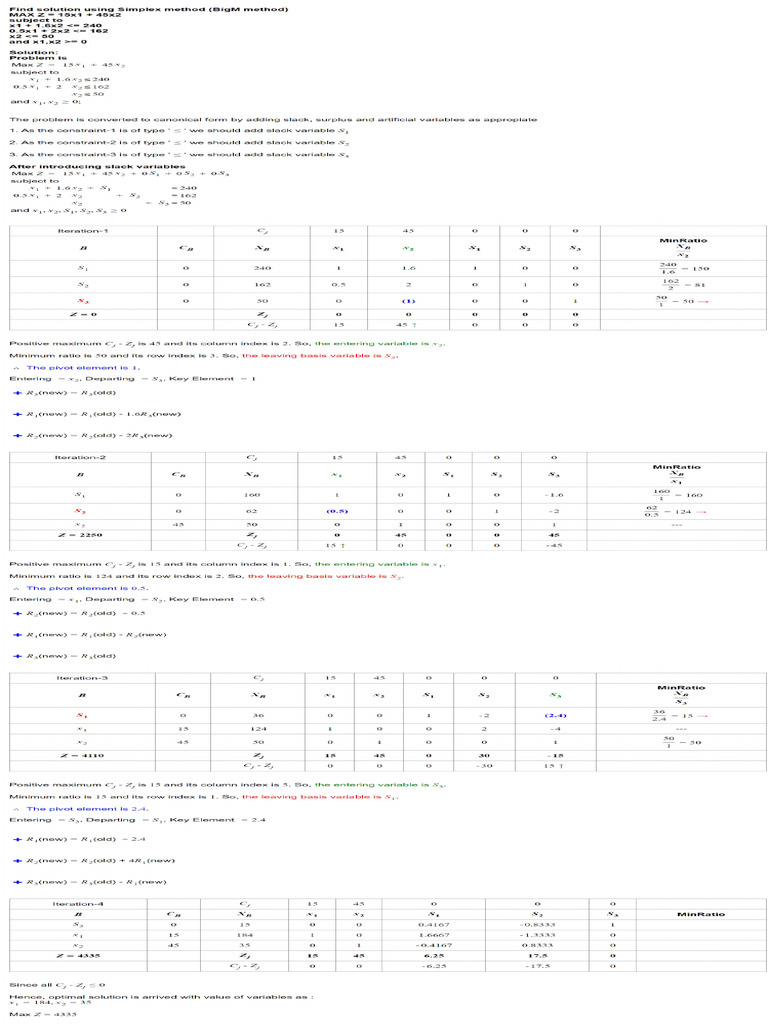 Final 2022 Simplex Solution | PDF