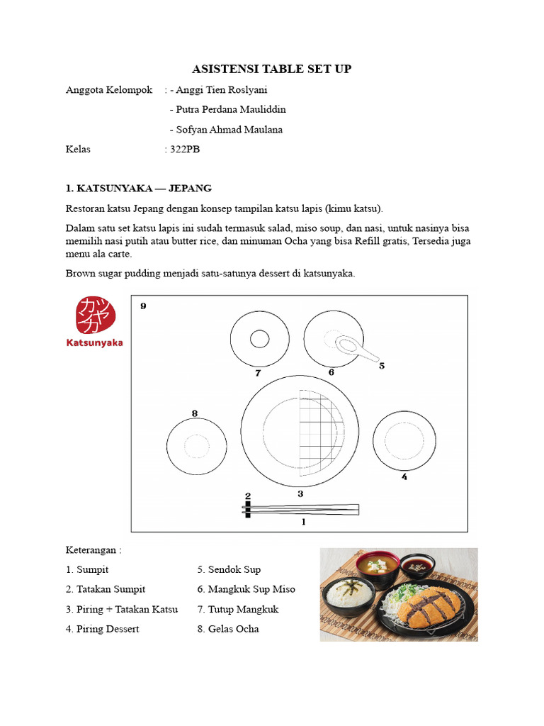 Asistensi Table Set Up | PDF
