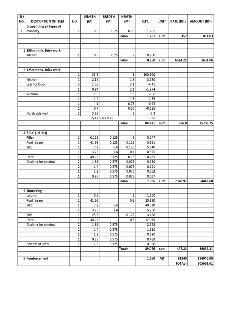 E2 | Download Free PDF | Building Technology | Buildings And Structures