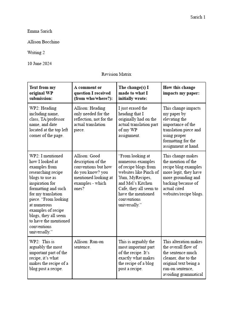 Revision Matrix - Emma Sarich 1 | PDF | Psychology | Risk