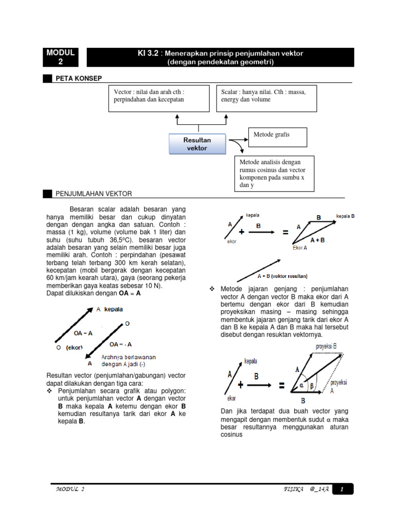 Modul 2 (Vektor) | PDF
