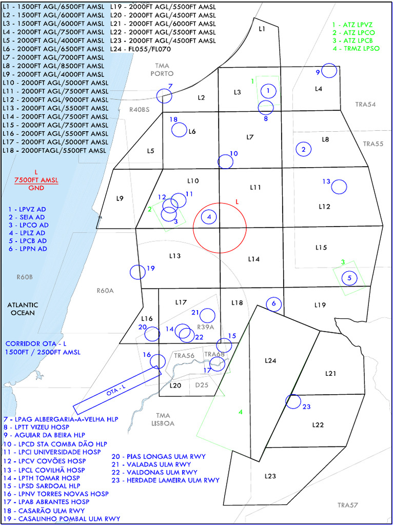 3 LPPC UAS Areas Centre | PDF