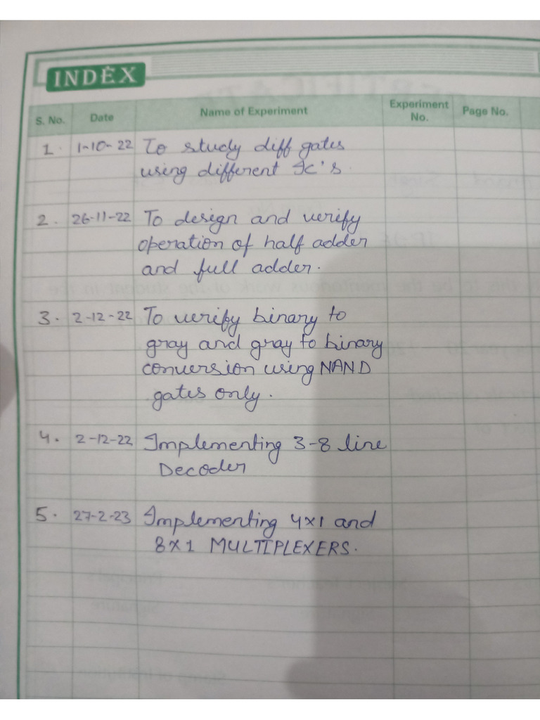 COA Practical File | PDF