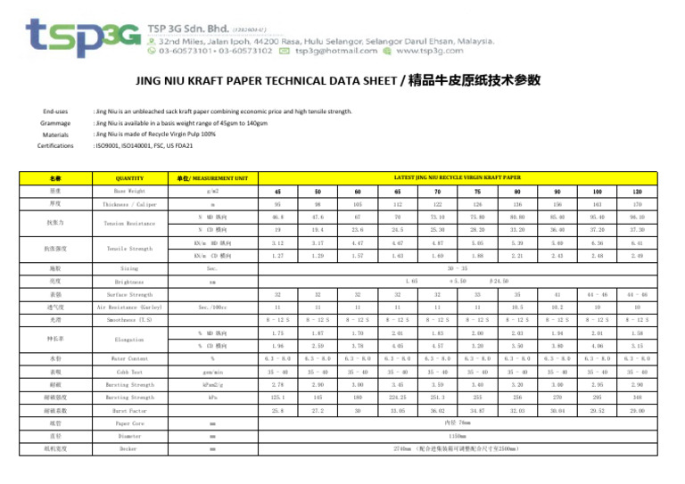 JING NIU TDS | PDF | Paper | Industrial Processes