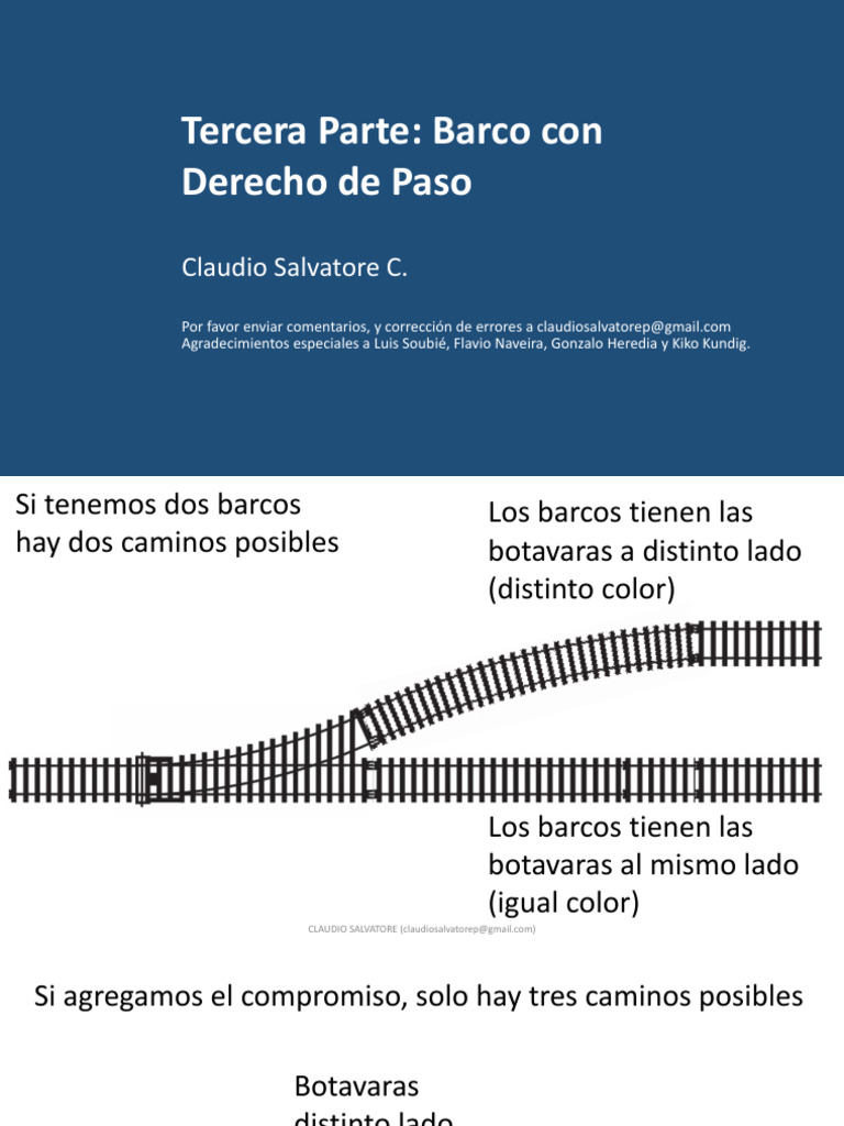Curso_reglamento_Parte_3.pdf | PDF | Barlovento y sotavento