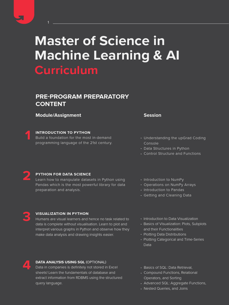ML Masters Curriculum Brochure | PDF | Artificial Neural Network | Regression Analysis