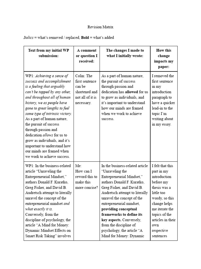 Writing 2 Revision Matrix | PDF | Entrepreneurship | Mindset