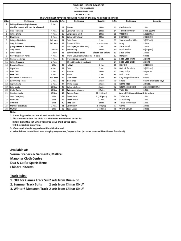 Clothing List - 2024 | Download Free PDF | Human Appearance | Clothing