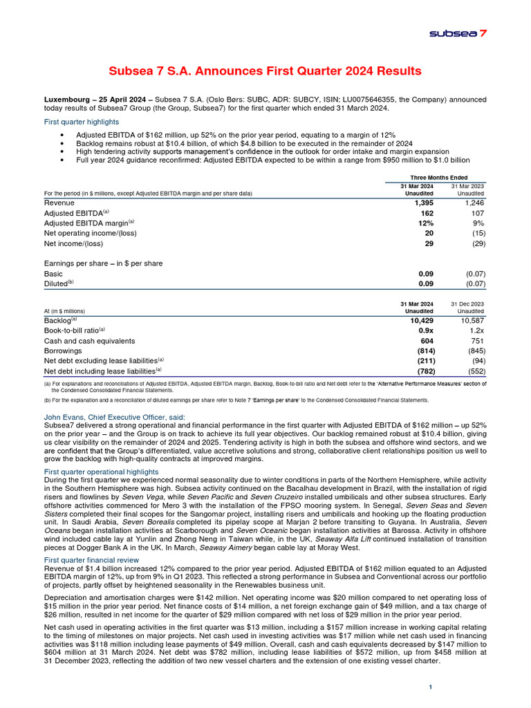 q1 2024 Results Statement | PDF | Equity (Finance) | International ...