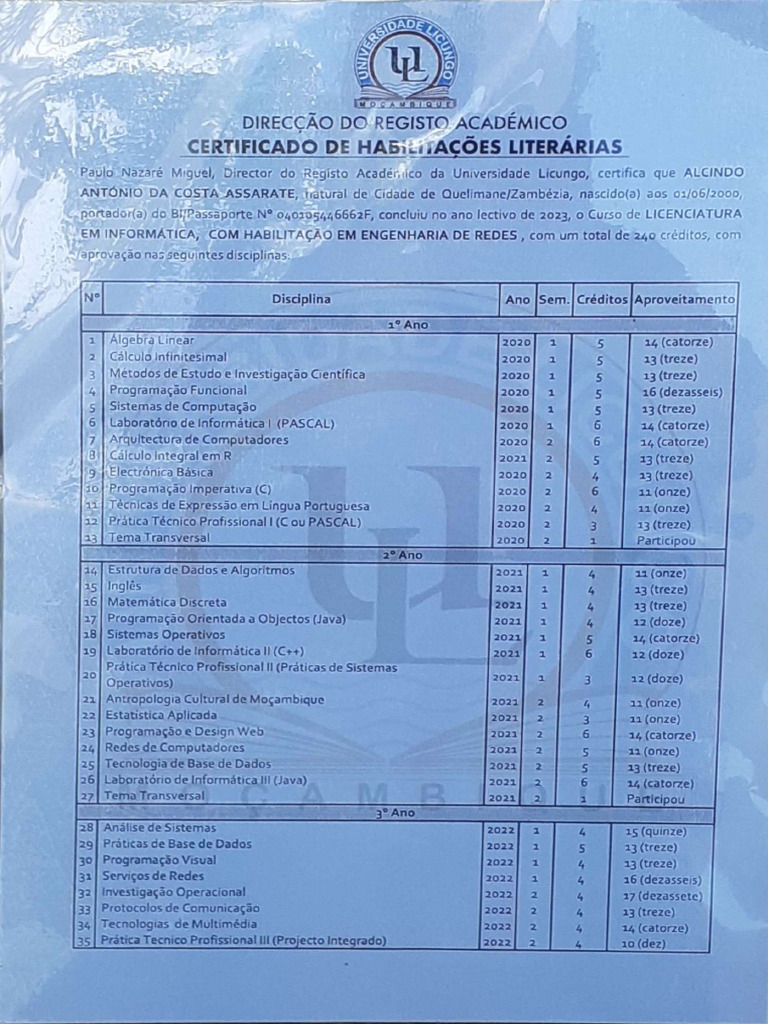 Verificado Alcindo | PDF