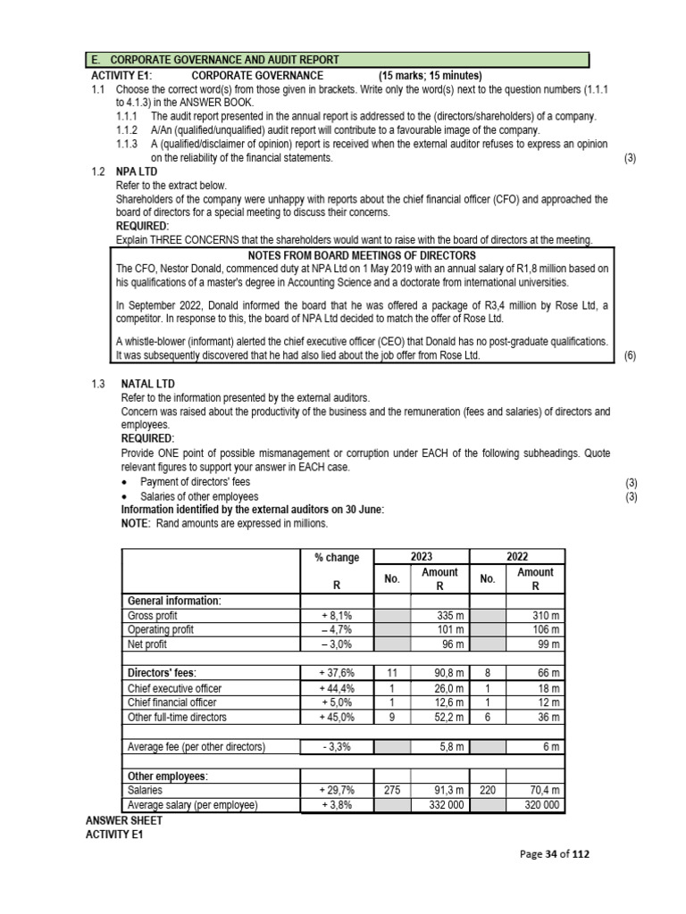 Grade 12 Audit Report | PDF | Auditor's Report | Financial Statement