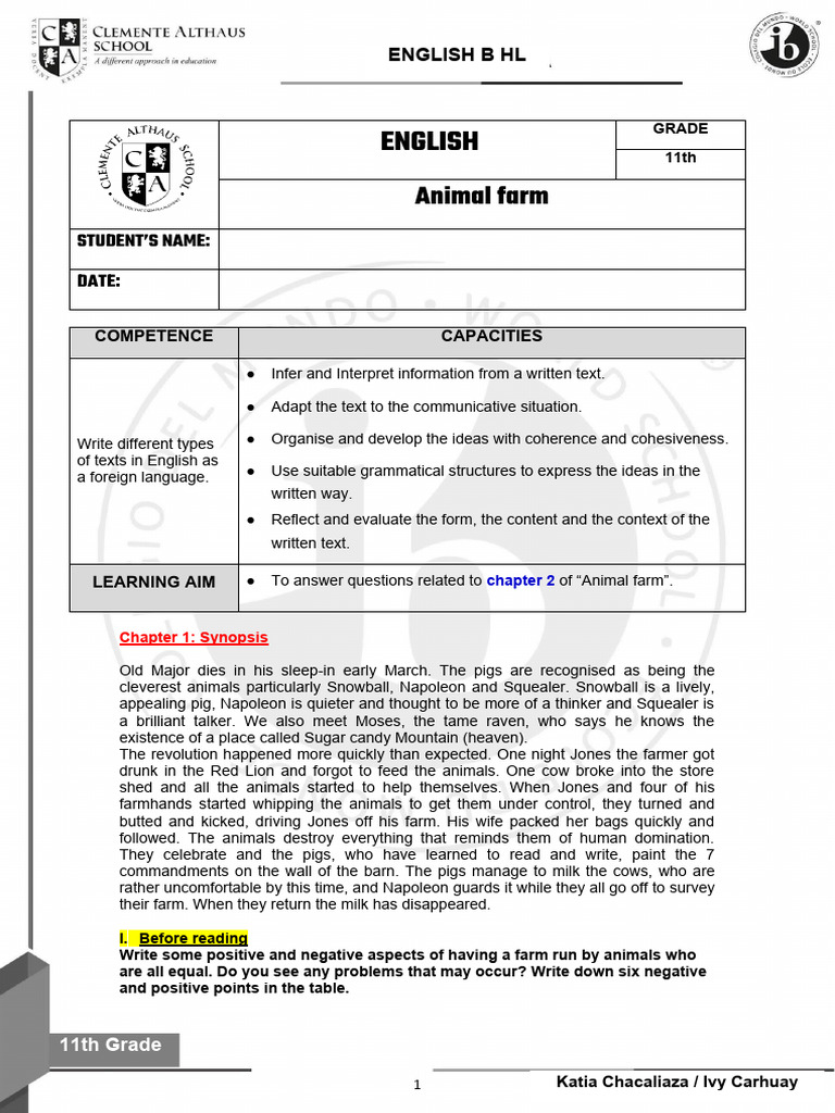 Animal Farm Chapter 2 Analysis and Questions | PDF