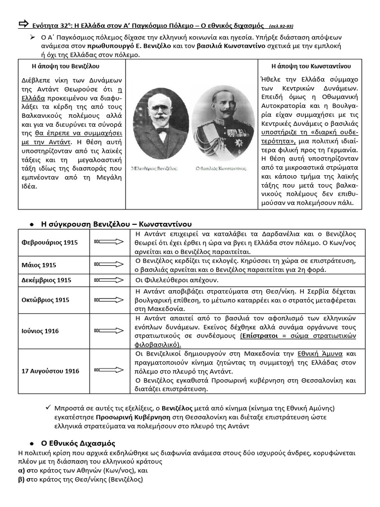 Ενότητα 32η | PDF