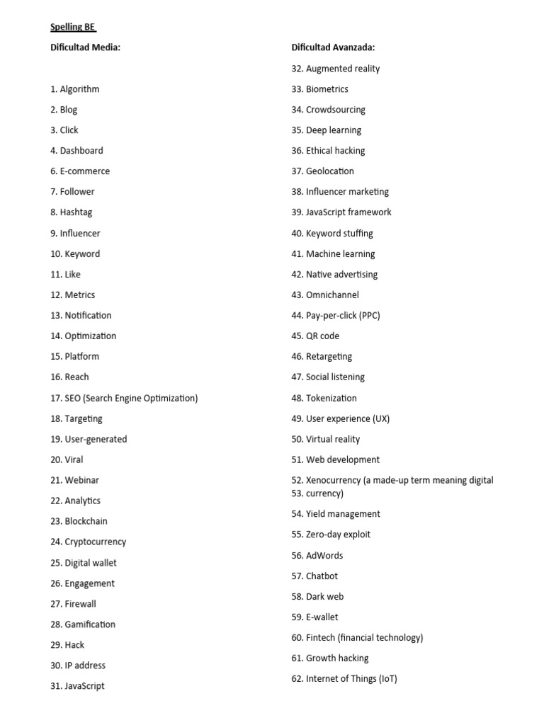 Spelling BE Words 2023 | PDF | Search Engine Optimization | World Wide Web