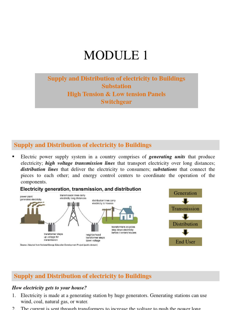 Supply and Distribution of Electricity To Buildings Substation High ...