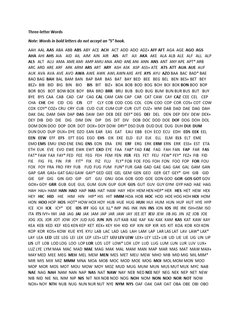 3-Letter Words Updated | PDF